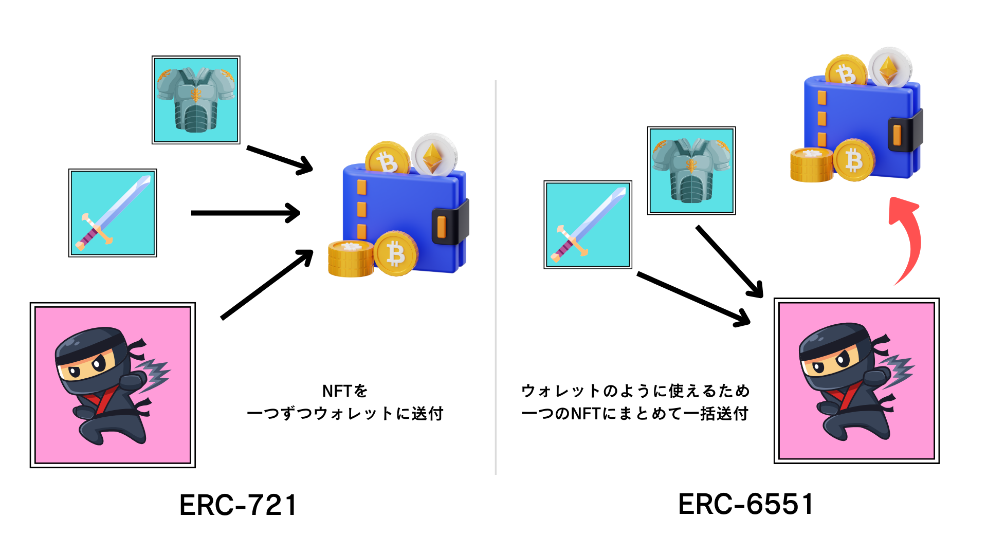 ゲームスラボ通信 - 株式会社テンダゲームス